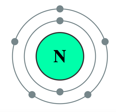 Nitrogen Electron Dot Diagram - Diagram Media 8A8