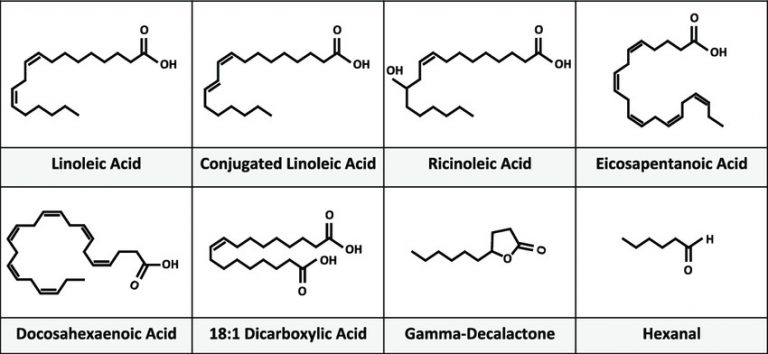 Combining emollients: Part seven, part one: Interfacial tension and ...