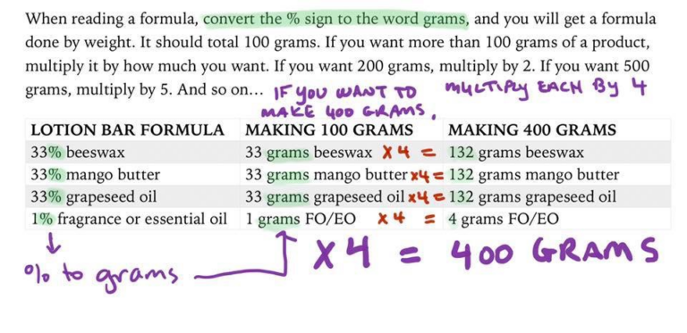 Learning to formulate: Let’s take another look at converting from % to ...