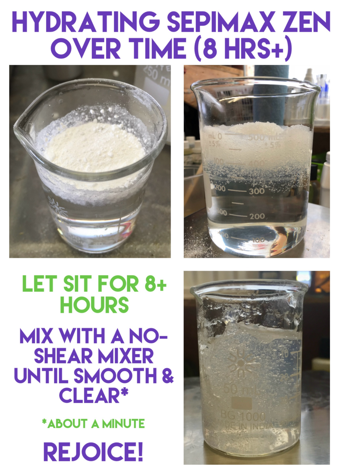 How to hydrate Sepimax ZEN over time! – Point of Interest